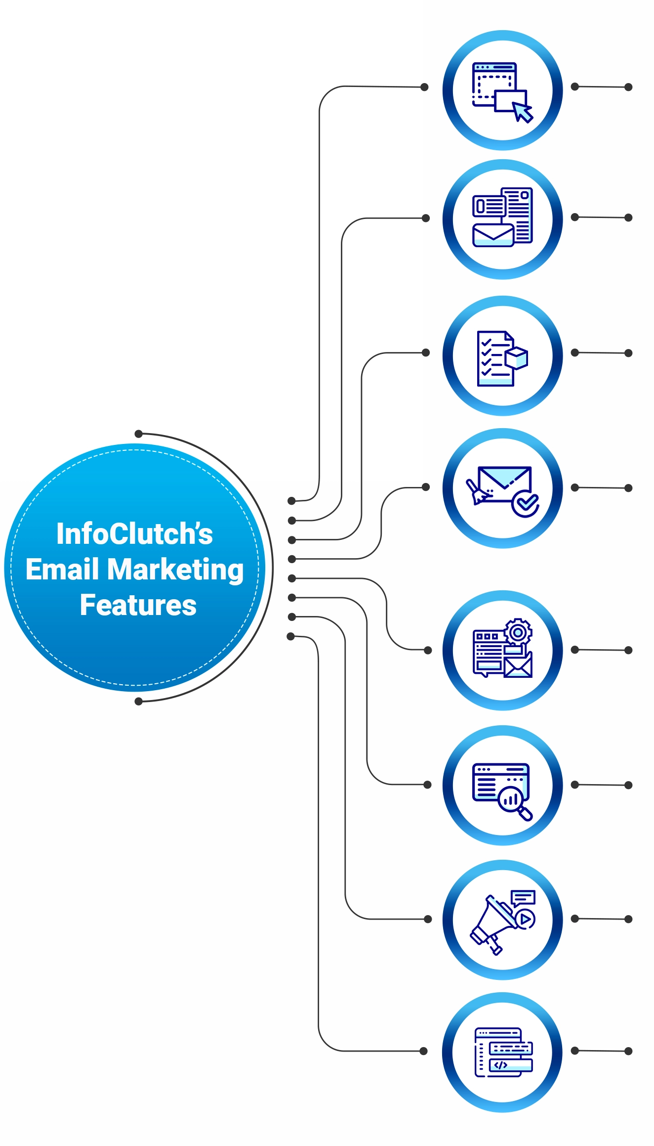 Enhance your brand with our email marketing services